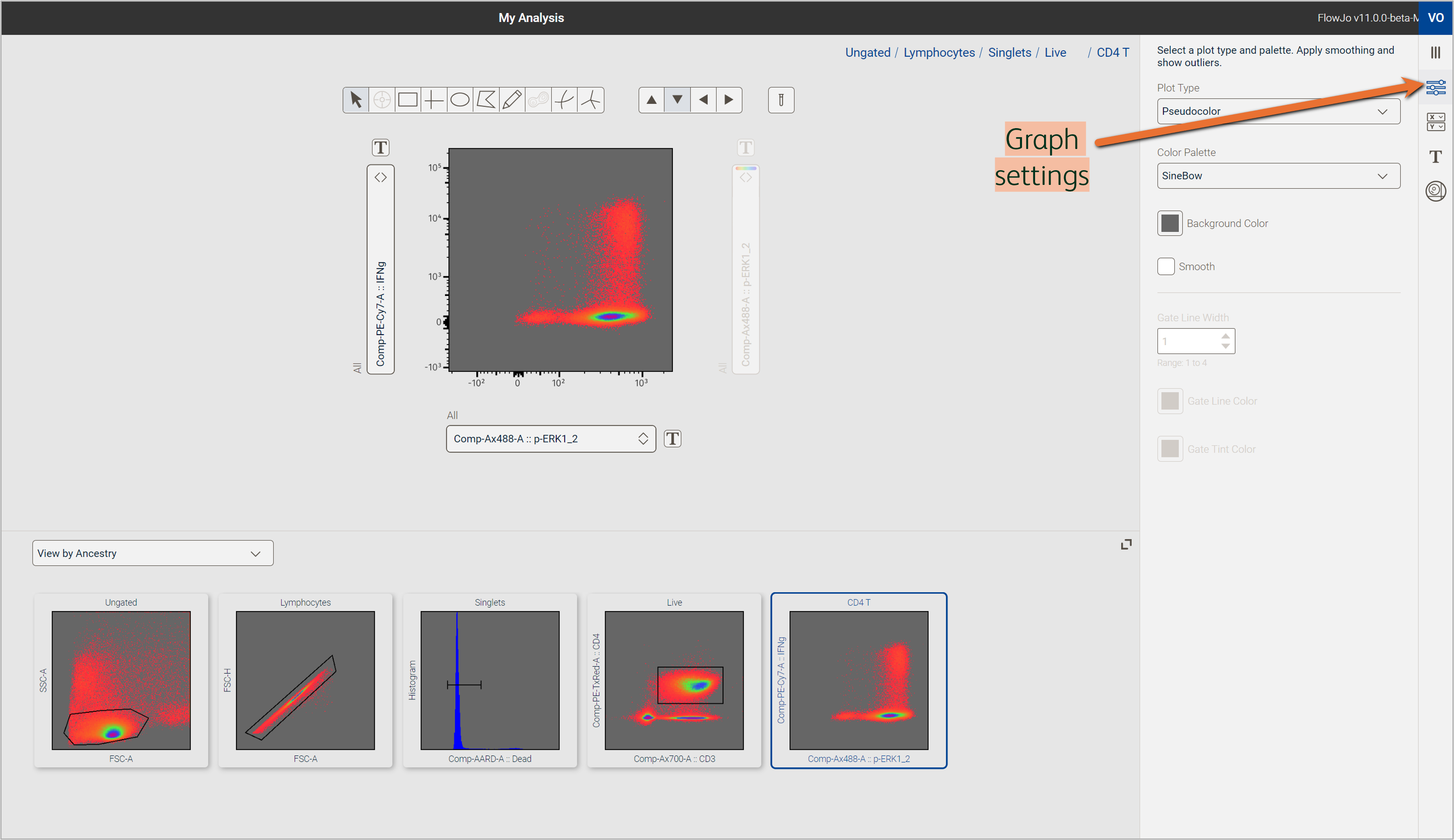 Graph Settings | FlowJo, LLC